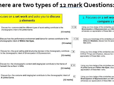 Aqa Gcse Dance Section C 12 Mark Questions Teaching Resources