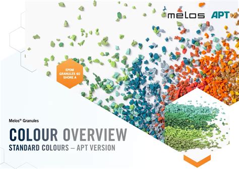 Caylor Summers Posted On Linkedin