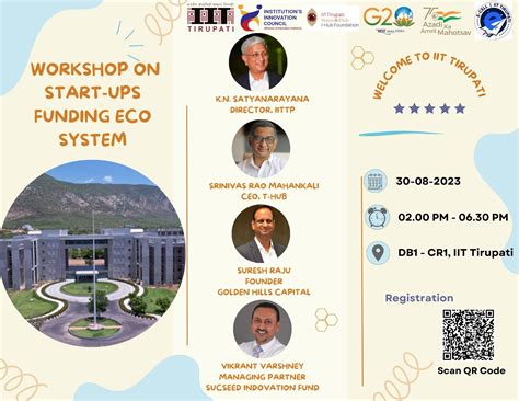 Institutions Innovation Council Iic Indian Institute Of Technology Tirupati