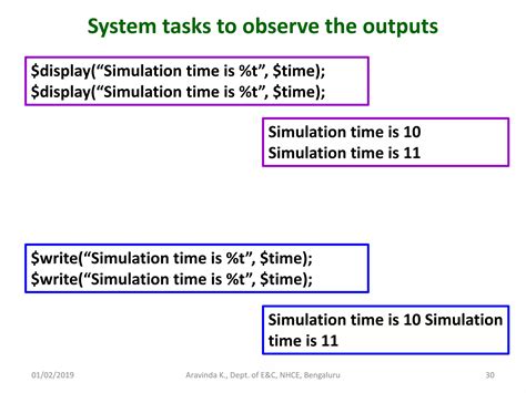 System Design Using Hdl Module 2 Ppt