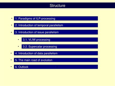 1 Evolution Of Ilp Processing Ppt Download