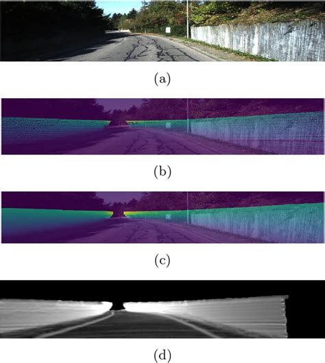 Adi Processing Steps A Rgb Image B Sparse Lidar Image Projected Onto Download Scientific