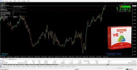 Perfect Ea V60 Mt4 Rastersystem Mit Martingale Assistent Gregs Forex Trading