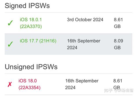 Ios18正式版本验证通道已经关闭，用户无法降级！ 知乎