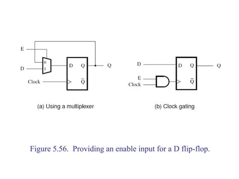 lecture digital logic design 32 counters ppt
