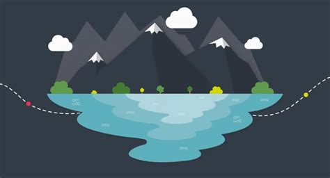 What Is Data Integration In ETL