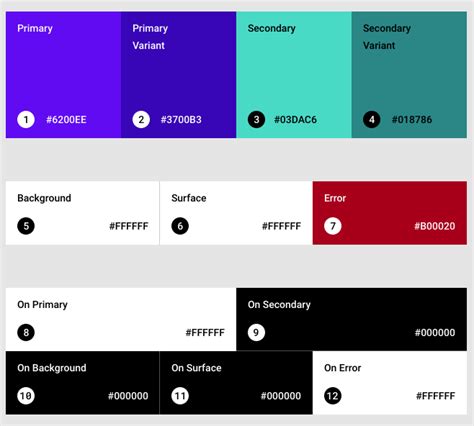 Material Companent Theme With NoActionBar Issue Material Components Material Components