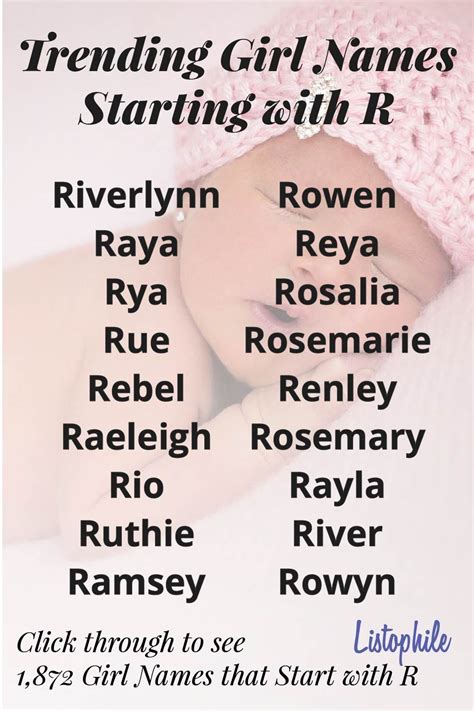 1 872 trending girl names starting with r