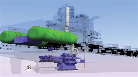 Advanced Training For Ships Using Fuel Covered Within The Igf Code Igfa