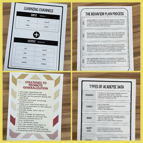 The Data Driven Classroom Course The Autism Helper