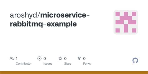 GitHub Aroshyd Microservice Rabbitmq Example