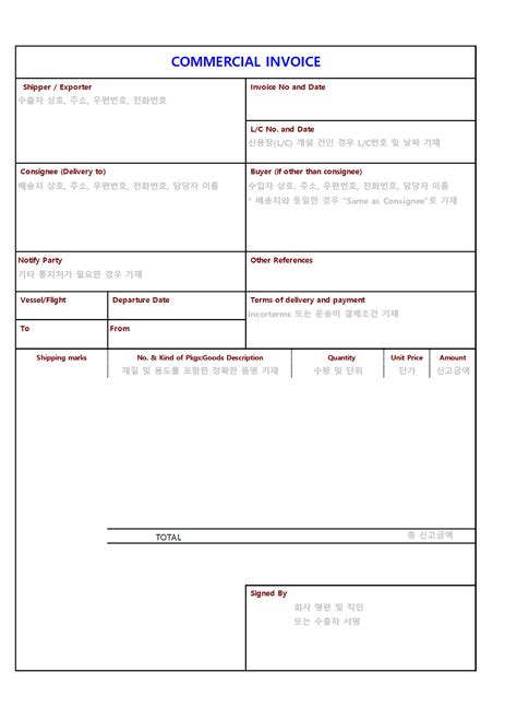 상업송장인보이스invoice 작성 방법
