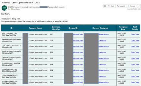 Reading Files From Oci Object Storage Using Oracle Apex By Yagnik