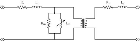 Two Types Of Transformer Models Download Scientific Diagram