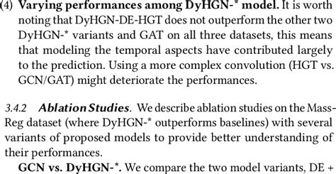 Experiment Results With The Average Precision Ap Score Our Models