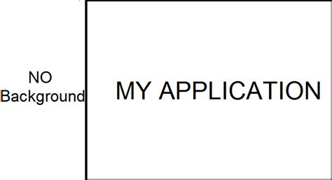 Java TranslateTransition Showing White Background When I Use Parent