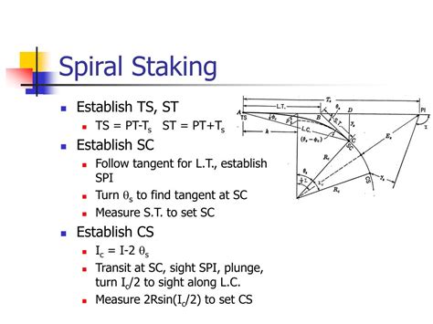 Ppt Transition Spirals Powerpoint Presentation Free Download Id 5857140