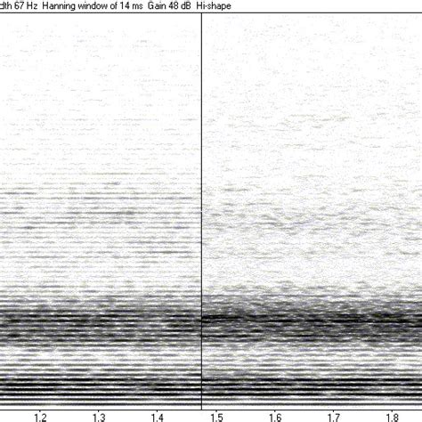 Spectrogram Of Simulation Using Real Valued Fft Left And The Original Download Scientific