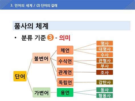 미래엔 엠티처