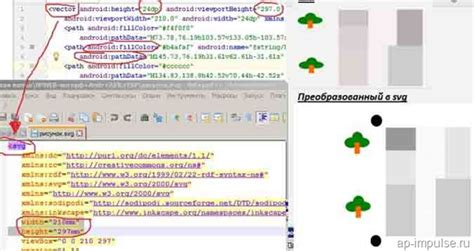 Android SVG XML Альтернатива текстового вектора Прикладне програмування з нуля