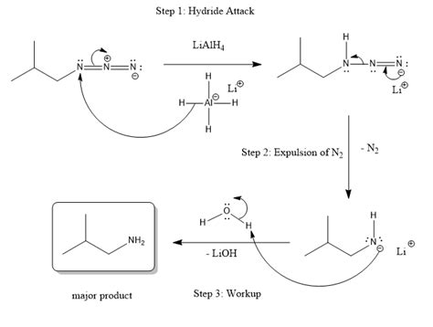[Solved] 6. (1 points) Predict the MAJOR product and draw the detailed... | Course Hero