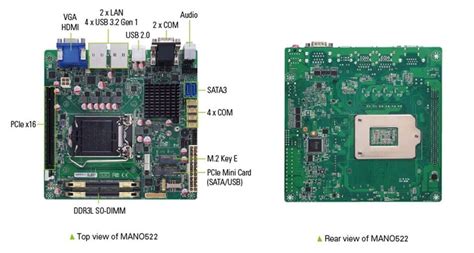 Axiomtek Announces Mano522 Mini Itx Motherboard Techpowerup