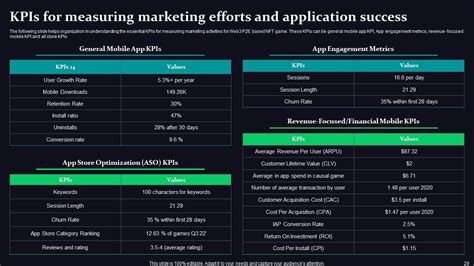 Top 10 Game Development Powerpoint Presentation Templates In 2025