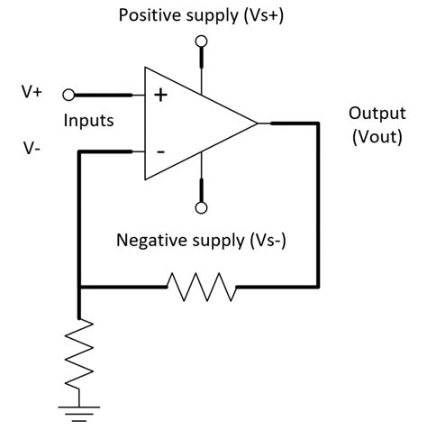 Operational Amplifier Op HyperElectronic