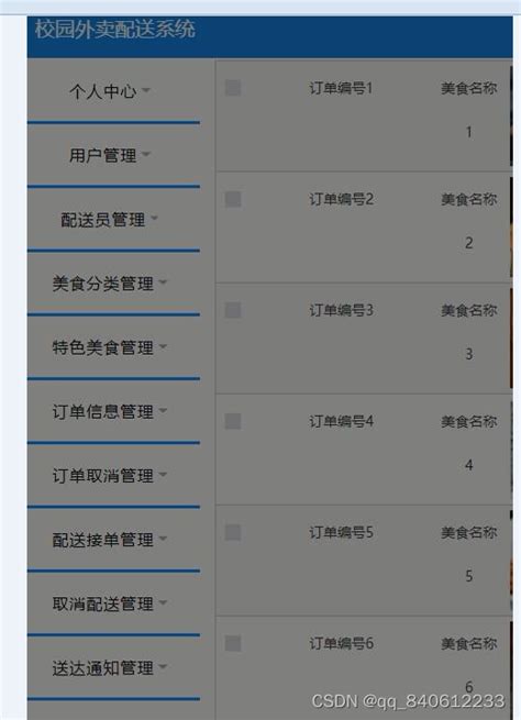 Ssmspringboot校园外卖订餐配送系统javaweb基于spring Boot外卖配送管理系统 Csdn博客