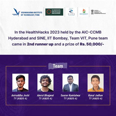 Aniruddha Joshi On Linkedin Thank You