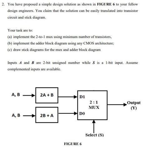 You Have Proposed A Simple Design Solution As Shown Chegg Com