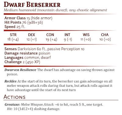 D D Basic NPC Gallery Dwarf Berserker