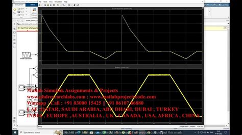 Parallel Battery Super Capacitor Boost Converter Matlab Simulink