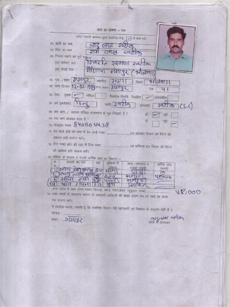 pankaj pdf
