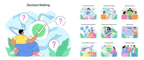 Premium Vector Decision Making Set From Intuitive To Analytical