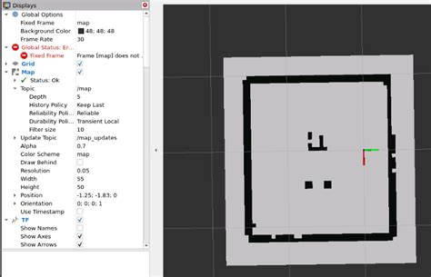 Real Robot Tf Frame Tree Not The Same As Simulation Ros2 Navigation In