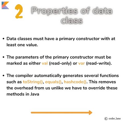 Coder Lane Hi Folks Unzipping A File In Android Is A Little Complex