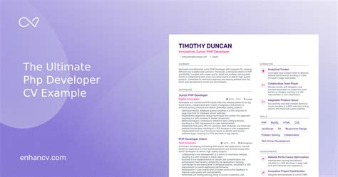3 Php Developer Cv Examples For 2023