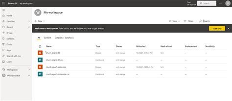 Data Science👨‍💻 Data Preprocessing With Orange Tool By Smit Maniya