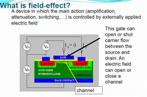Untitled Courses Egr Uh Edu