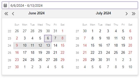 DxDateRangePicker Class Blazor DevExpress Documentation