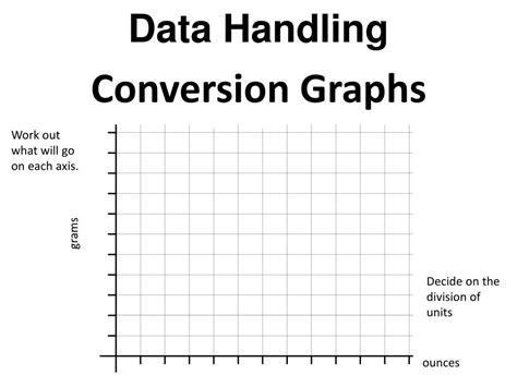 Ppt Data Handling Powerpoint Presentation Free Download Id2786357