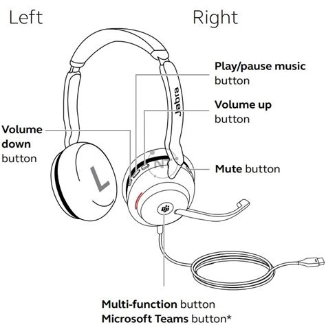 H Ng D N S D Ng Tai Nghe Jabra Evolve Ngocthiensupply