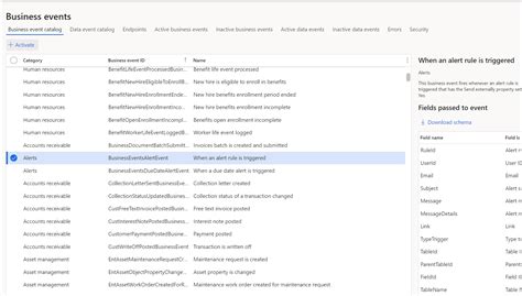 Enabling Real Time Integration Using Business Events In Dynamics Finance Operations