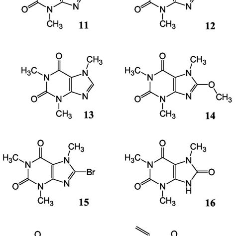 Investigated Substrates Download Scientific Diagram