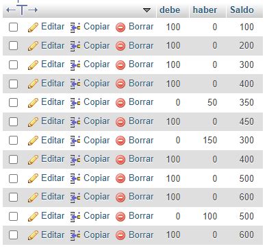 sql Uso de Variables MySQL desde VB NET Stack Overflow en español