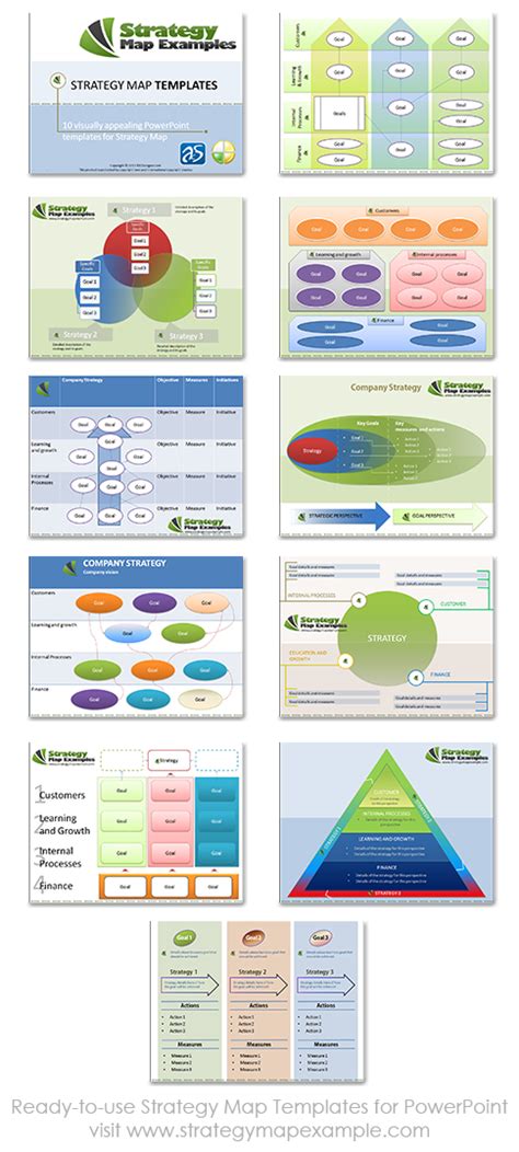 Ready To Use Strategy Map Templates For PowerPoint Strategy Map Examples And Samples