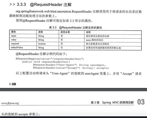 《spring mybatis企业应用实战》读书笔记【end】 太原理工大学《企业级框架技术》spring和mybatis实验 csdn博客