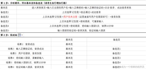 第十五届蓝桥杯(软件测试)模拟赛1期第十五届蓝桥杯模拟赛软件赛题都一样吗 Csdn博客 第十五届蓝桥杯(软件测试)模拟赛1期第十五届蓝桥杯模拟赛软件赛题都一样吗 Csdn博客