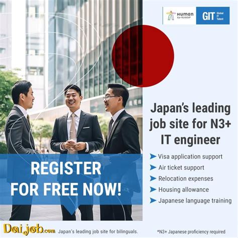 Sivasankar Kaliyaperumal On Linkedin